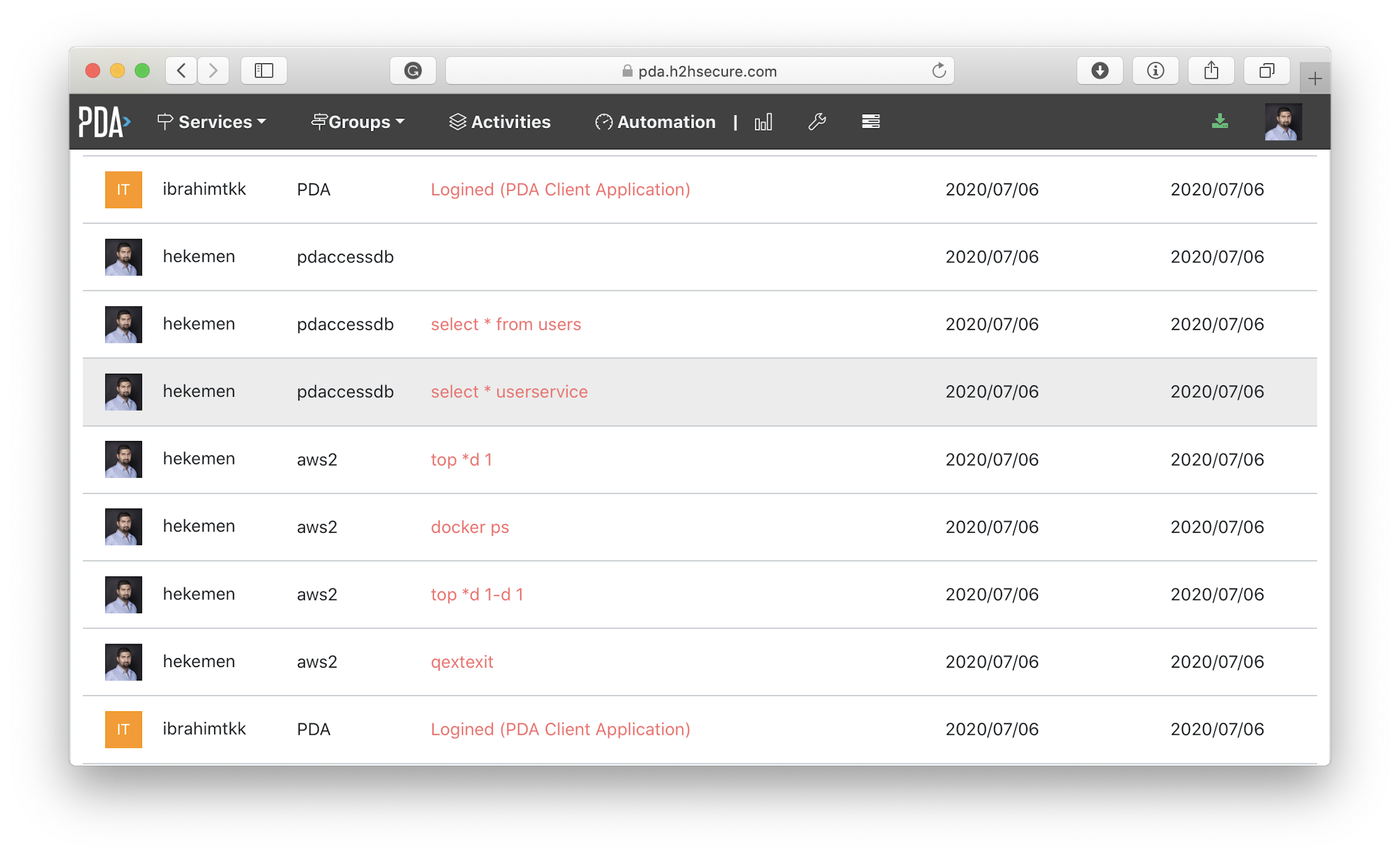 PDAccess, Next Generation Privileged Access Management